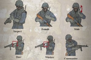 Tactical Hand Signals Every Survivalist Should Know - Page 2 of 2 - Die ...