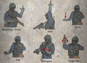 Tactical Hand Signals Every Survivalist Needs to Know