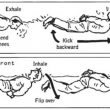 Navy Seal Offers a Step-by-Stop Guide on How to Survive Drowning - Die ...
